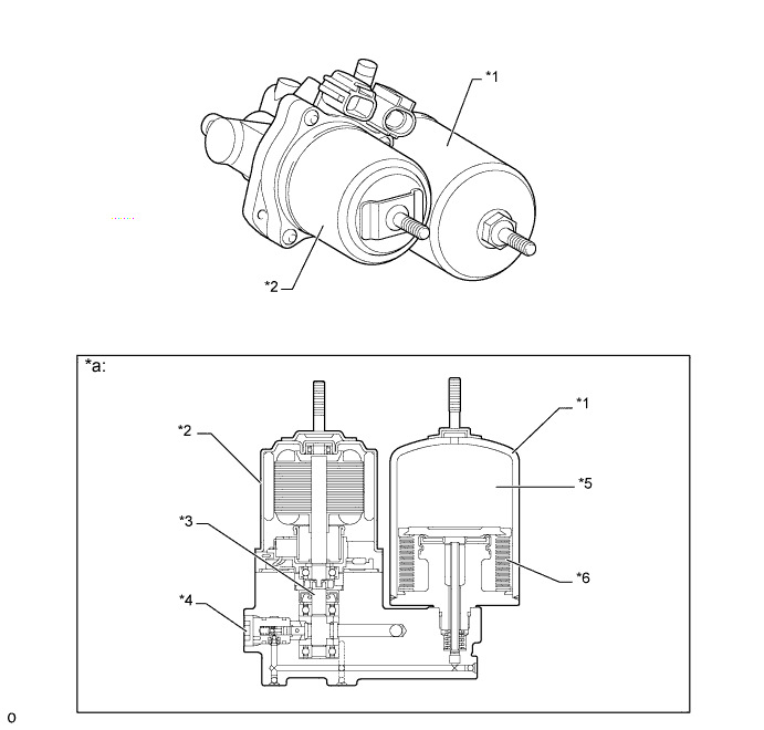 Гарантийная программа по дефекту усилителя тормозной системы и его ...