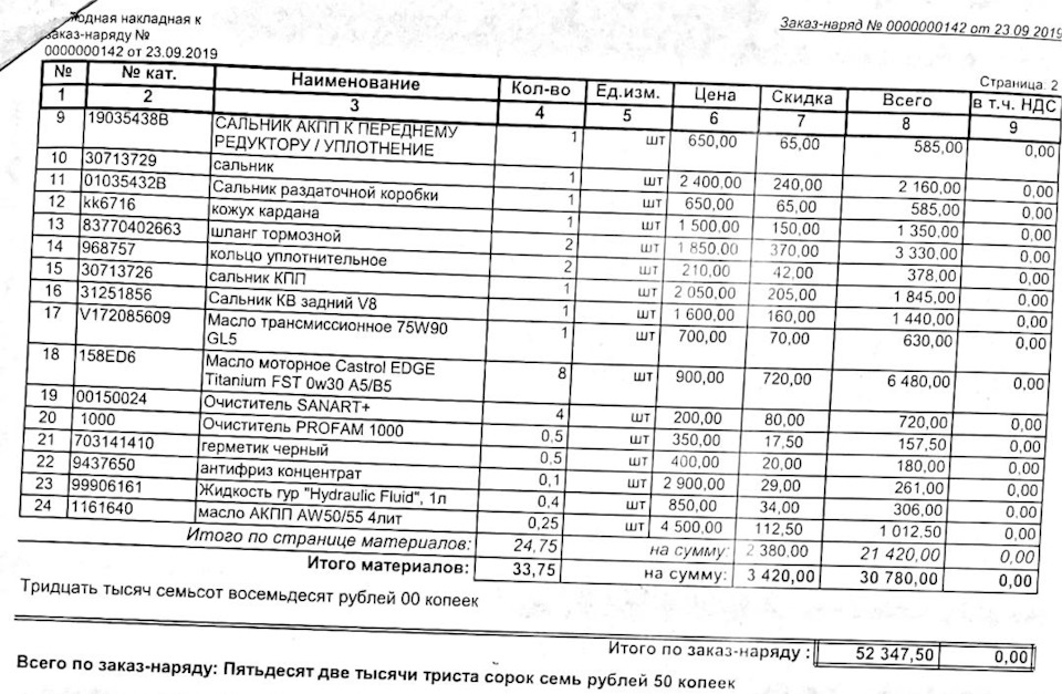 30713729 САЛЬНИК ПРИВОДА 33.7X45.5X7. Volvo | Запчасти на DRIVE2