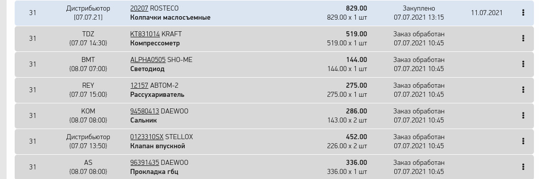 Восстановление и ремонт -3. Запчасти на двигатель. — Daewoo Nexia (2G ...