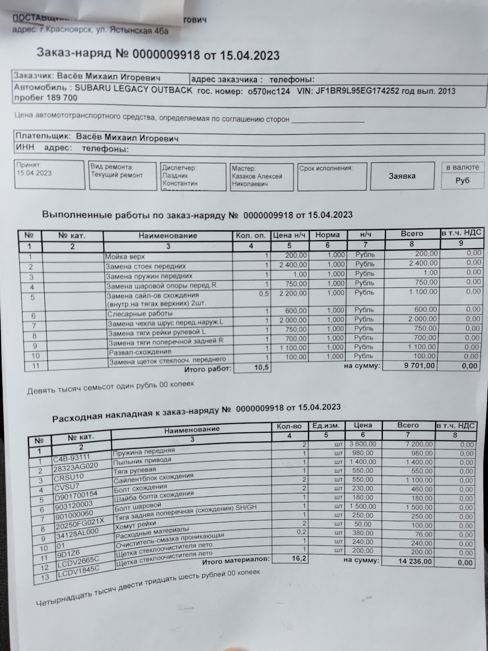 901000060 Болт SUBARU | Запчасти на DRIVE2