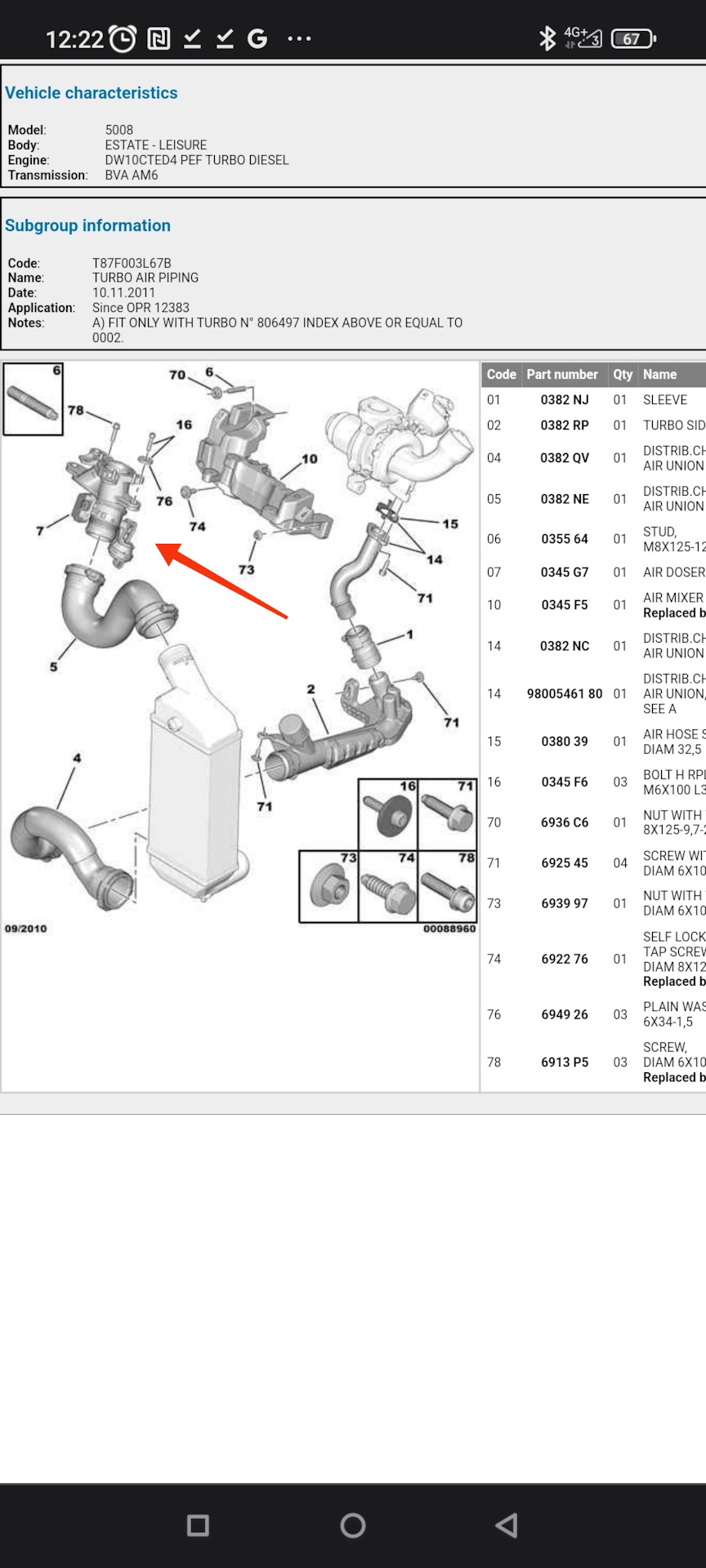 Борьба с ошибками p0487 p1499 p2562 — Peugeot 5008 (1G), 2 л, 2010 года ...