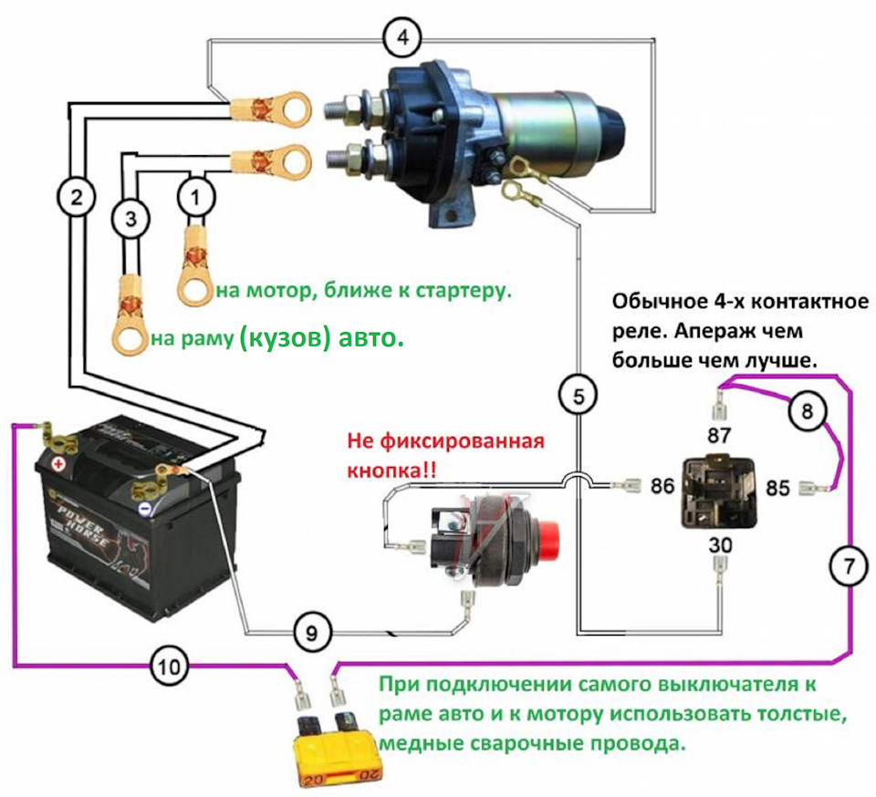 Размыкатель массы 1300.3737 на лебедку — УАЗ Patriot, 2,7 л, 2023 года ...