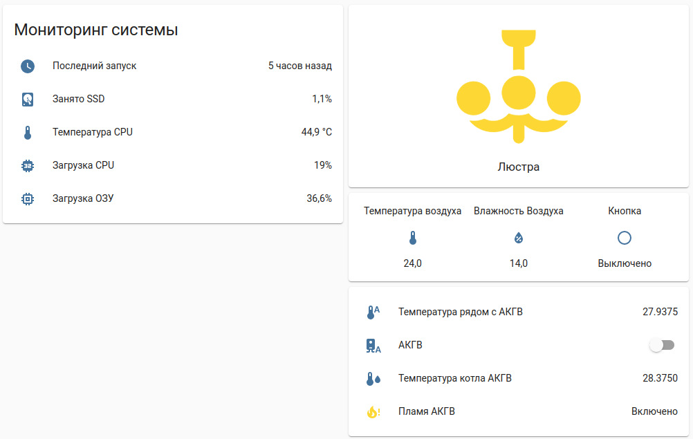 Умный дом, GPIO — датчики и реле в Home Assistant — DRIVE2
