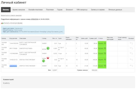 1244105207B ВИНТ-САМОРЕЗ D=15MM KIA HYUNDAI | Запчасти на DRIVE2