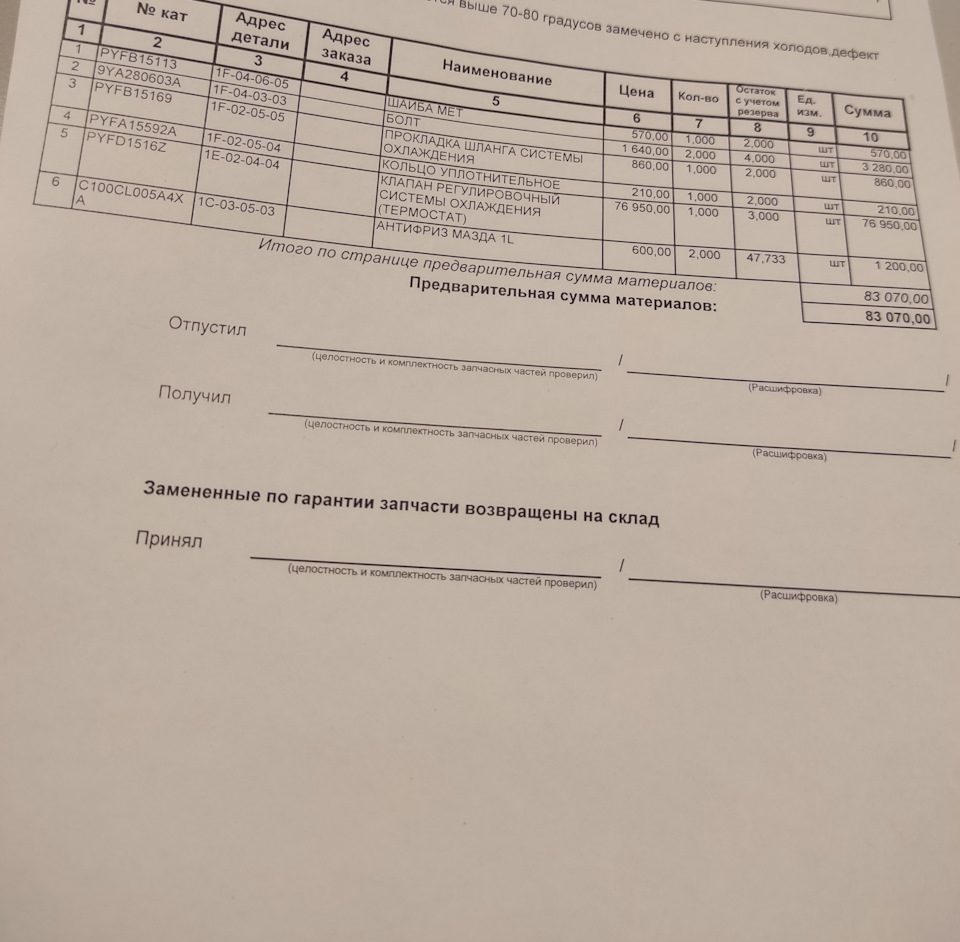 PYFD1516Z КЛАПАН РЕГУЛИРОВОЧНЫЙ СИСТЕМЫ ОХЛАЖДЕНИЯ (ТЕРМОСТАТ) M6'2019 ...