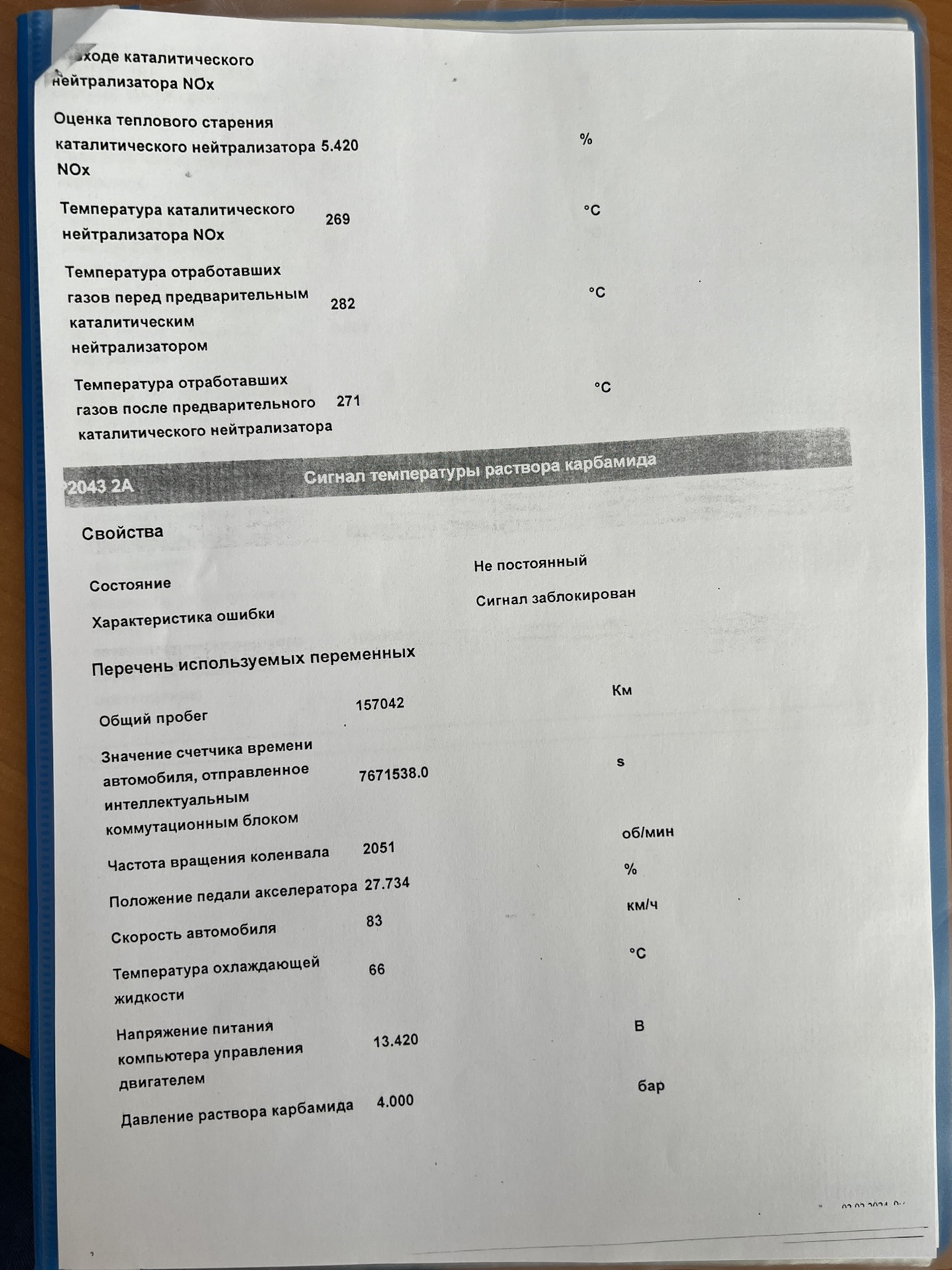 И снова здравствуйте! Ошибки по AdBlue P20EE 92, P2043 2A — Peugeot ...