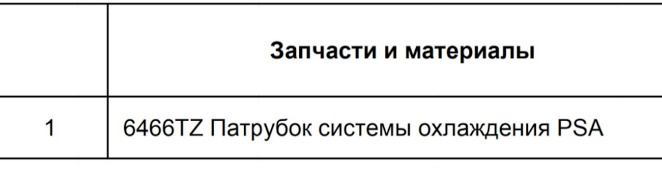 6466TZ Патрубок системы охлаждения С4 Peugeot Citroen | Запчасти на DRIVE2