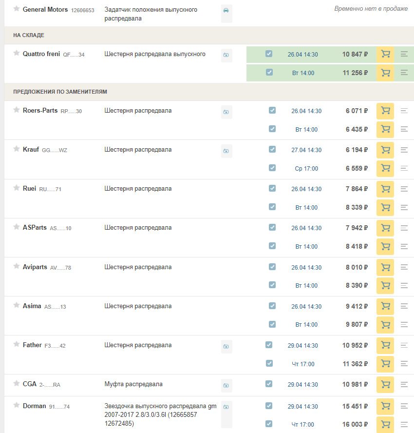 12665857 F-(S)ACTUATOR GM | Запчасти на DRIVE2