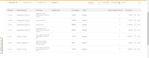 1377452 Болт заднего поперечного рычага / S-Max, Mondeo-IV, Galaxy 06 ...