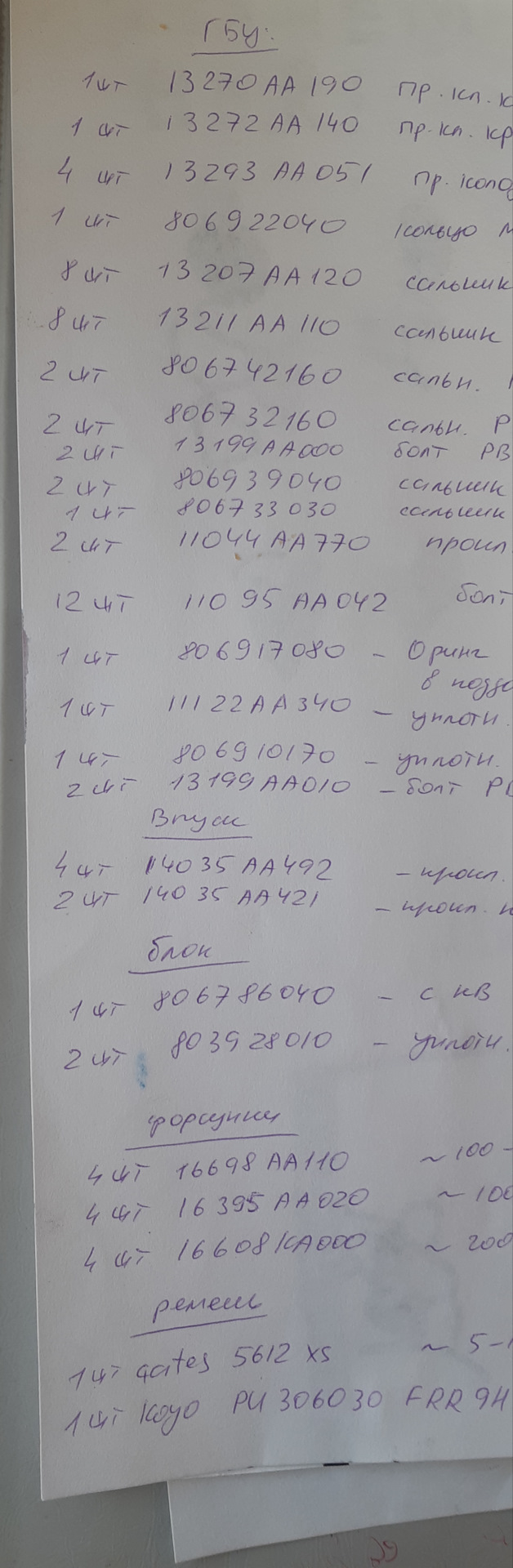 14035AA492 Прокладка впускного коллектора SUBARU | Запчасти на DRIVE2