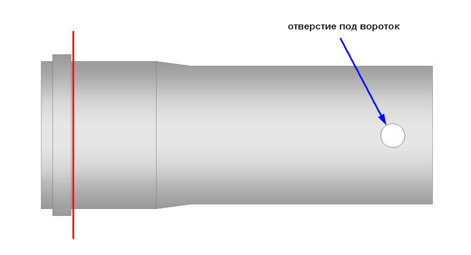 Ключ для топливного насоса Volvo — DRIVE2