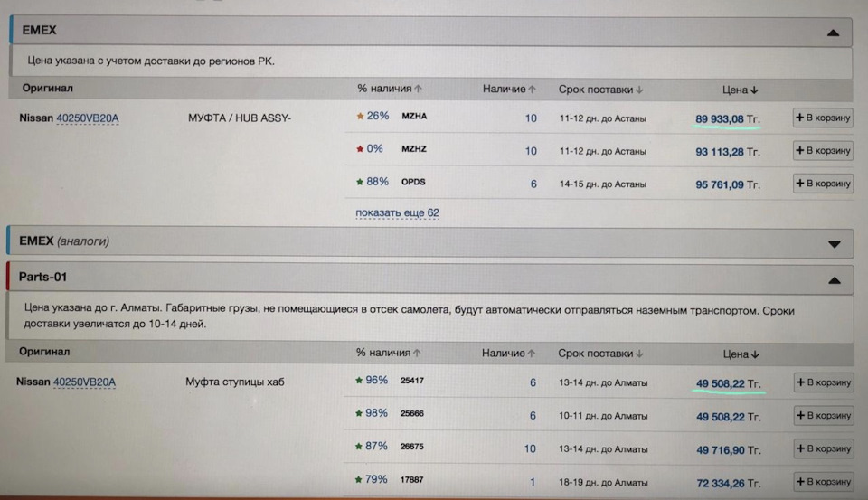 40250VB20A Муфта включения переднего моста механическая (31 Шлицов ...
