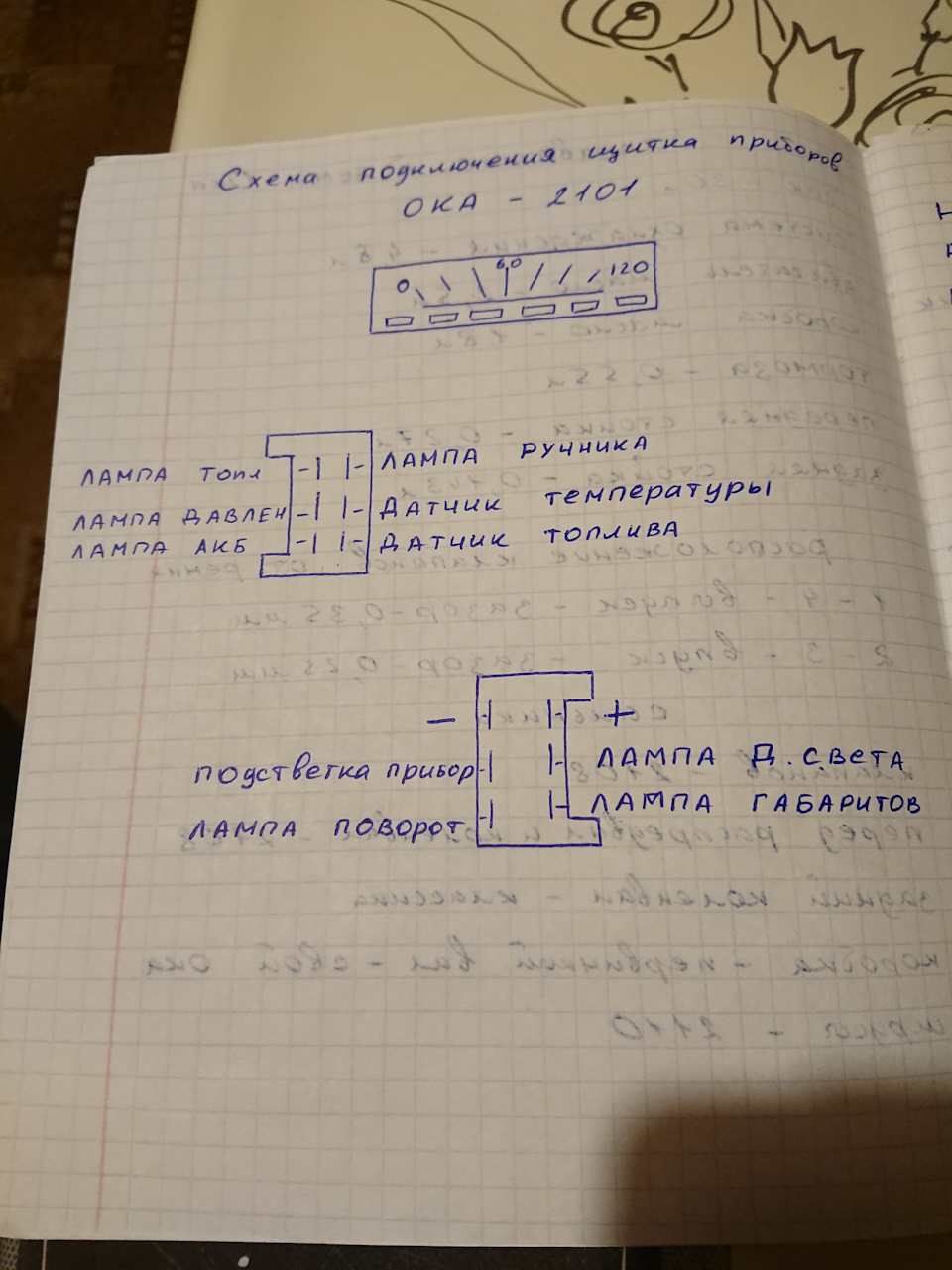 Приборы от ваз 2106 в оку. — КАМАЗ 11113 Ока, 0,7 л, 2004 года | своими ...