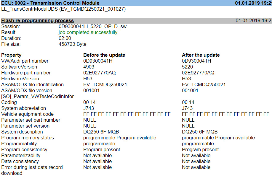 DSG DQ250 software update — Volkswagen Golf Variant (Mk7), 2 л, 2016 ...