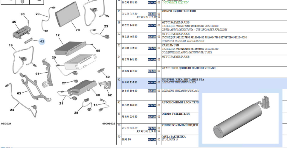 Постоянно моргает SOS. Решено — Peugeot 308 SW (2G), 1,5 л, 2018 года ...
