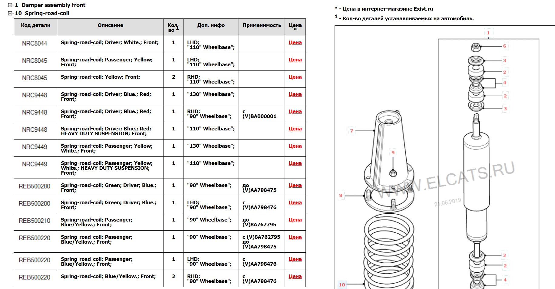 Подвеска — Land Rover Defender (L315/L316), 2,4 л, 2008 года | другое ...