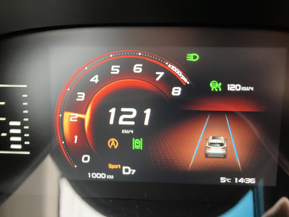 Первая тысяча… — Belgee X70, 1,5 л, 2024 года | просто так | DRIVE2