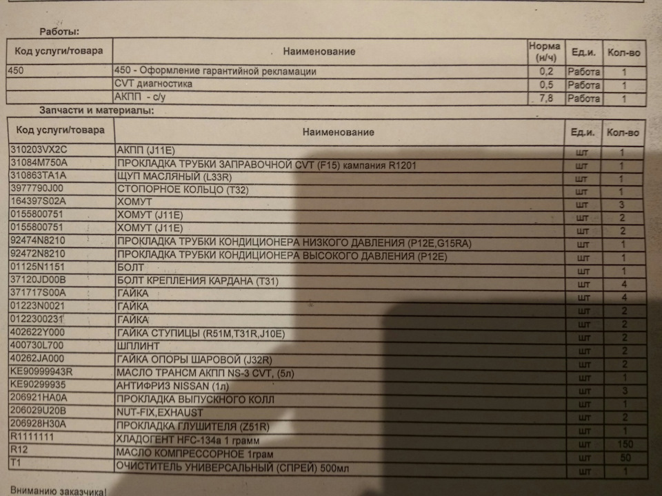 07.09.2018. Обращение по гарантии — Nissan X-Trail III (t32), 2 л, 2016 ...