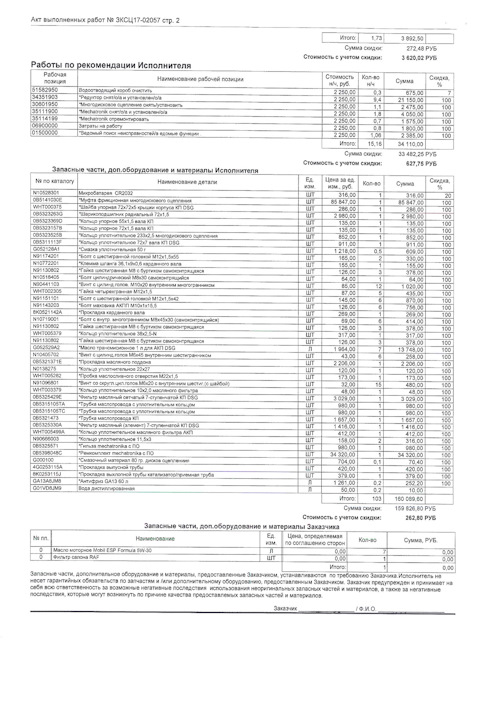 WHT005282 Пробка резьбовая VAG | Запчасти на DRIVE2