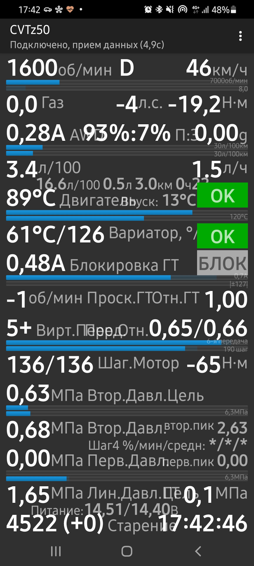 ЕLM — Nissan X-Trail II (t31), 2 л, 2012 года | просто так | DRIVE2