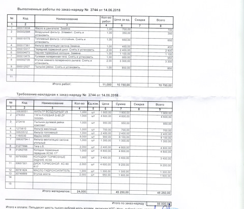 30748889 Сайлентблок рычага подвески ниж. внутр. Volvo | Запчасти на DRIVE2