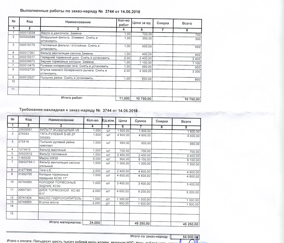 30748889 Сайлентблок рычага подвески ниж. внутр. Volvo | Запчасти на DRIVE2