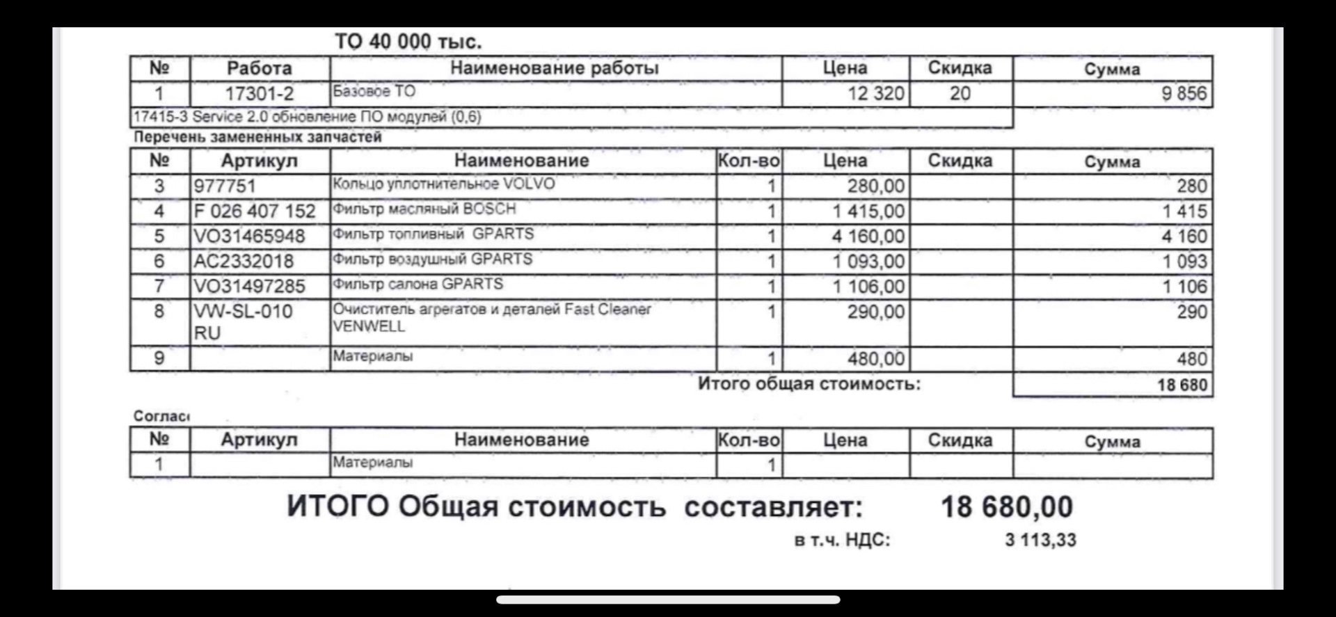 Орига или заменители — Volvo XC40, 2 л, 2021 года | плановое ТО | DRIVE2