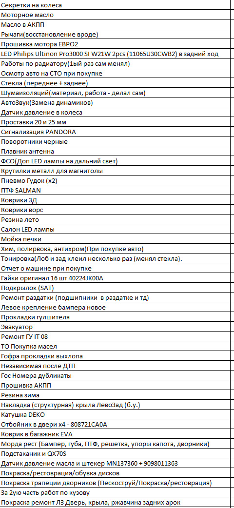 MN137360 Датчик давления масла в двигателе Mitsubishi | Запчасти на DRIVE2
