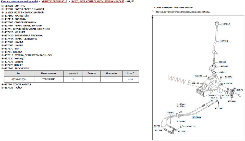 Обрыв троса КПП — Hyundai Getz, 1,4 л, 2006 года | своими руками | DRIVE2