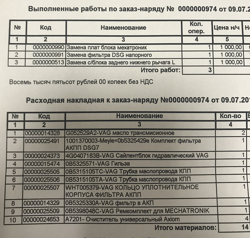 Замена ремкомплекта мехатроника — Audi A7 Sportback (1G), 3 л, 2012 ...